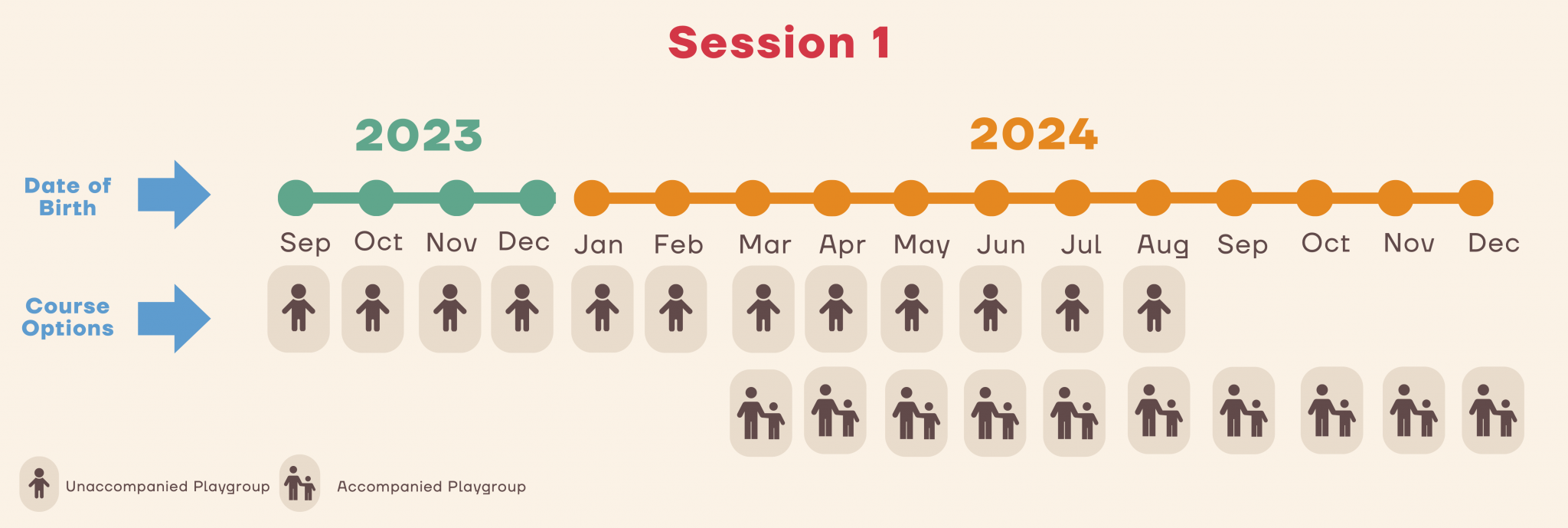 ISF Pre-School | CCA and Playgroup